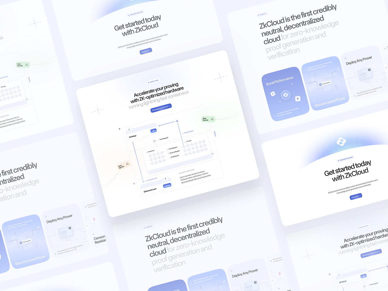 ZkCloud – Landing Page Design by Levi Wilson for QClay on Dribbble