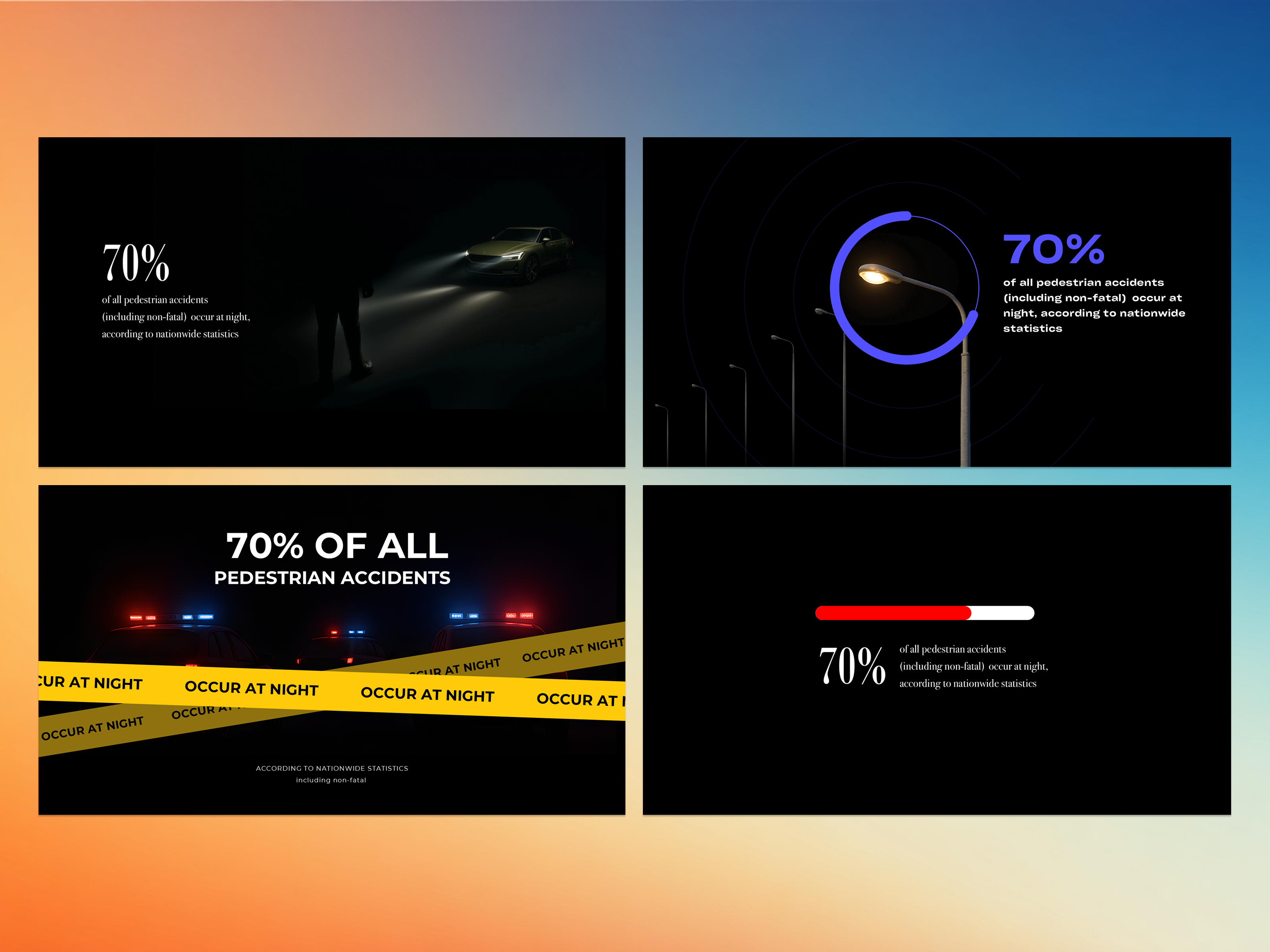 Car Accident Statistics | Different Visualizations by Reprezent 🇺🇦 ...