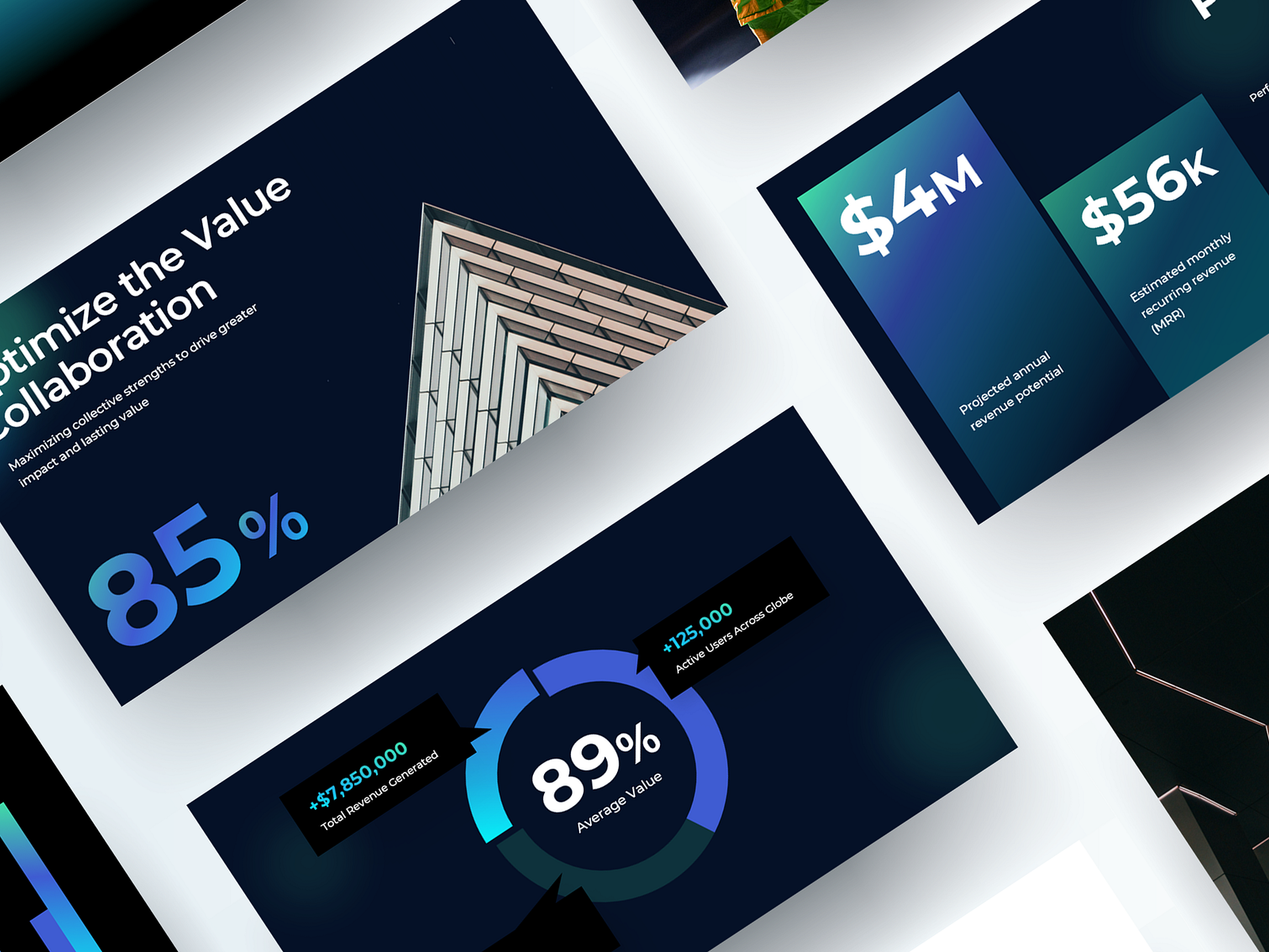 Engaging Partnership Proposal Deck with Financial Projections by Umar ...