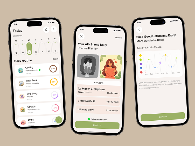 Daily Routine & Habit Tracker App by Munna Khan 🔥 on Dribbble