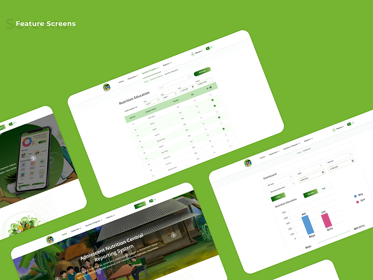 Adolescent Nutrition Central Reporting System by Riseup Labs on Dribbble