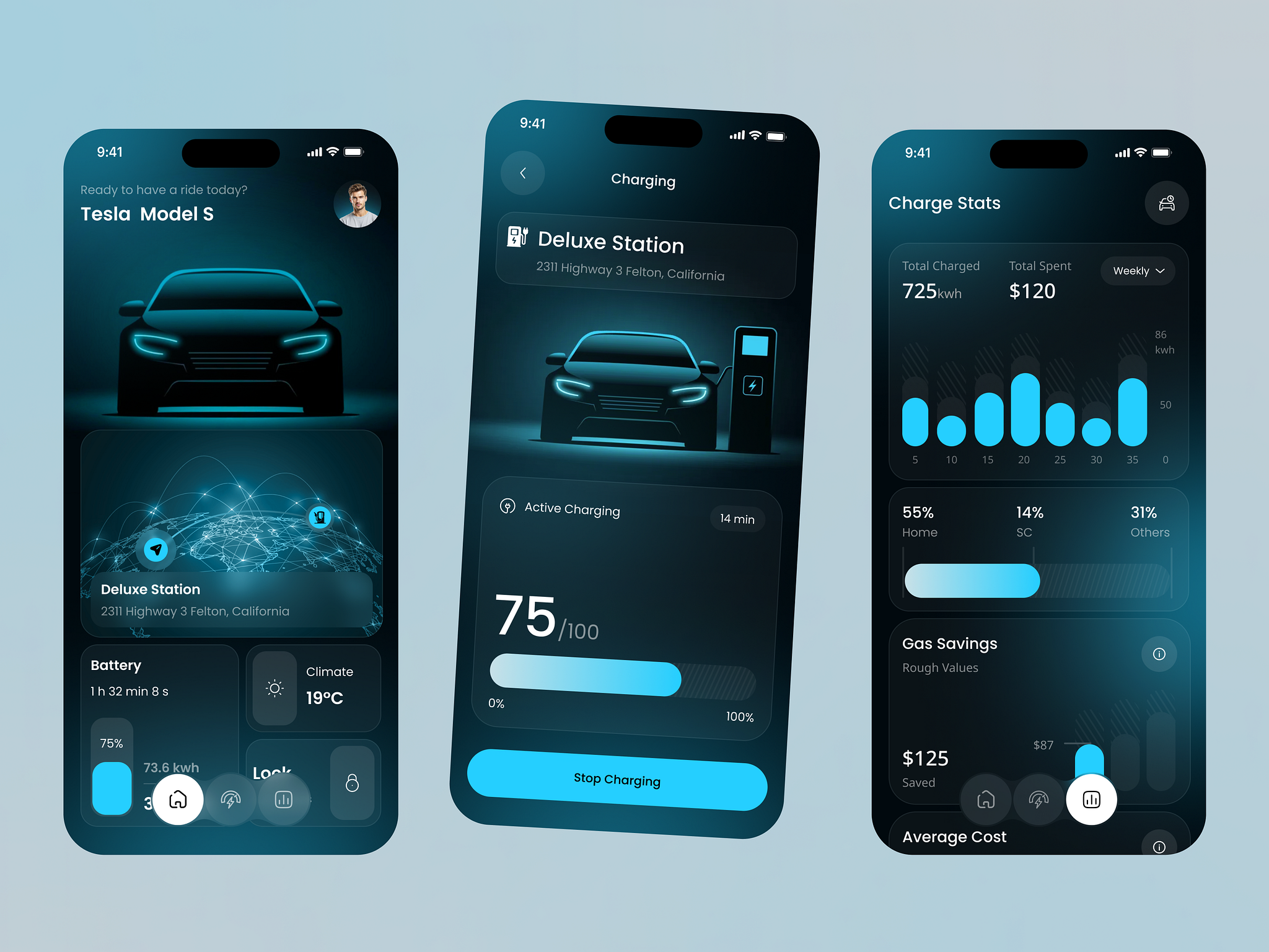 EV Car Charging App by Abu Hossain on Dribbble