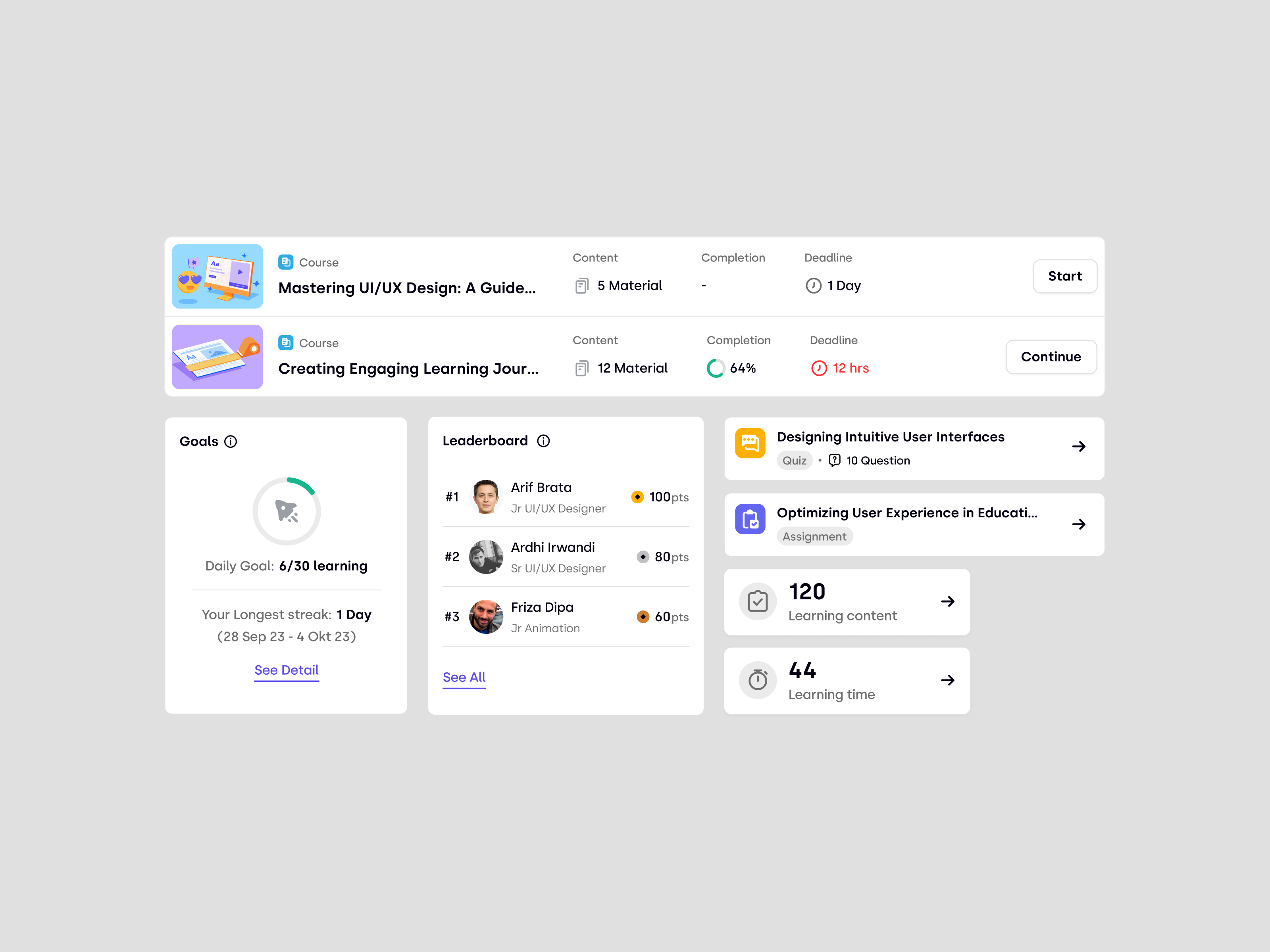 Trenning – Student Dashboard for Learning Management System by Bagus ...