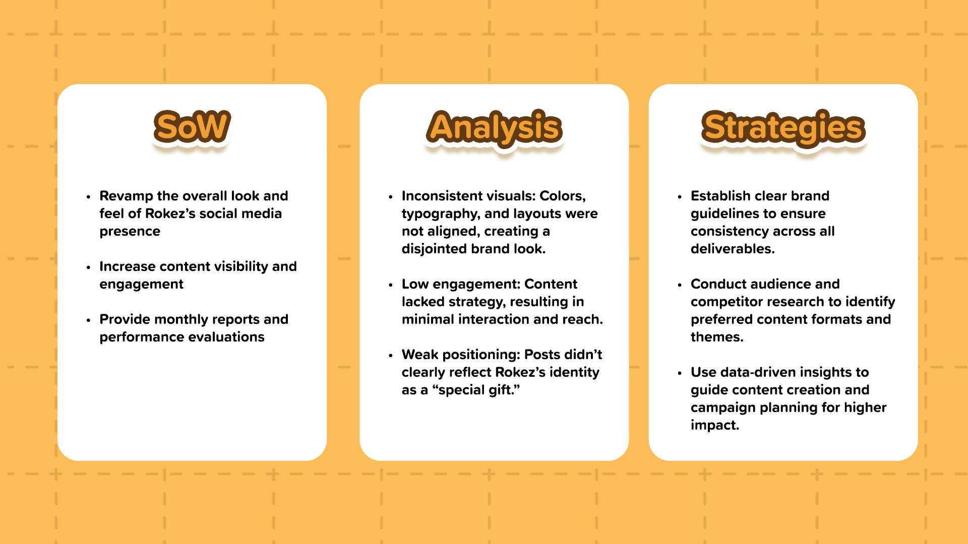 Social Media Portfolio - Rokez Roti Keset by Aditya Andrean on Dribbble