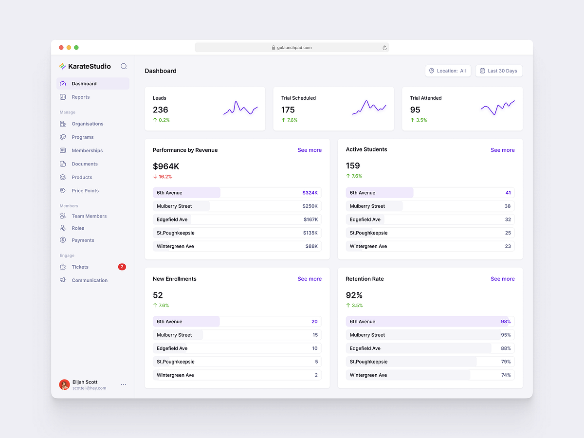 Enrollment designs, themes, templates and downloadable graphic elements ...