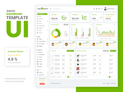 Modern Admin & Dashboard Template UI by Tapu Raihan Sabuj on Dribbble