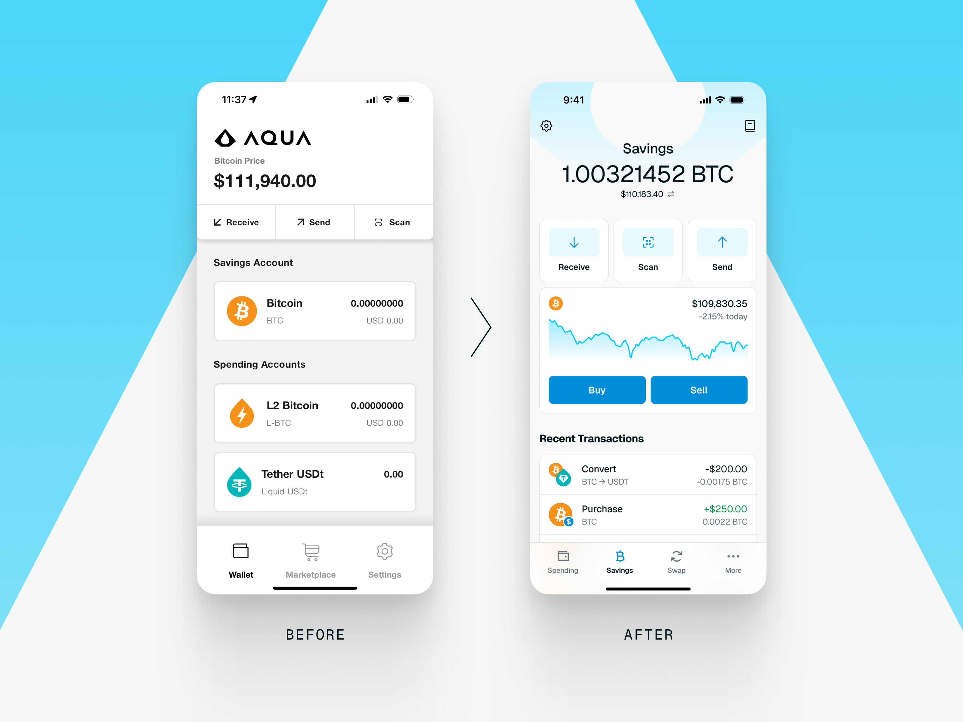 Aqua Wallet Redesign Concept by Phil Goodwin for Unfold on Dribbble