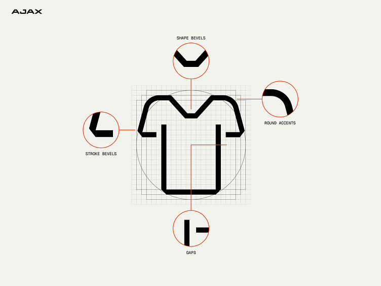 Ajax Iconography | Icons by Gino van Lierop on Dribbble