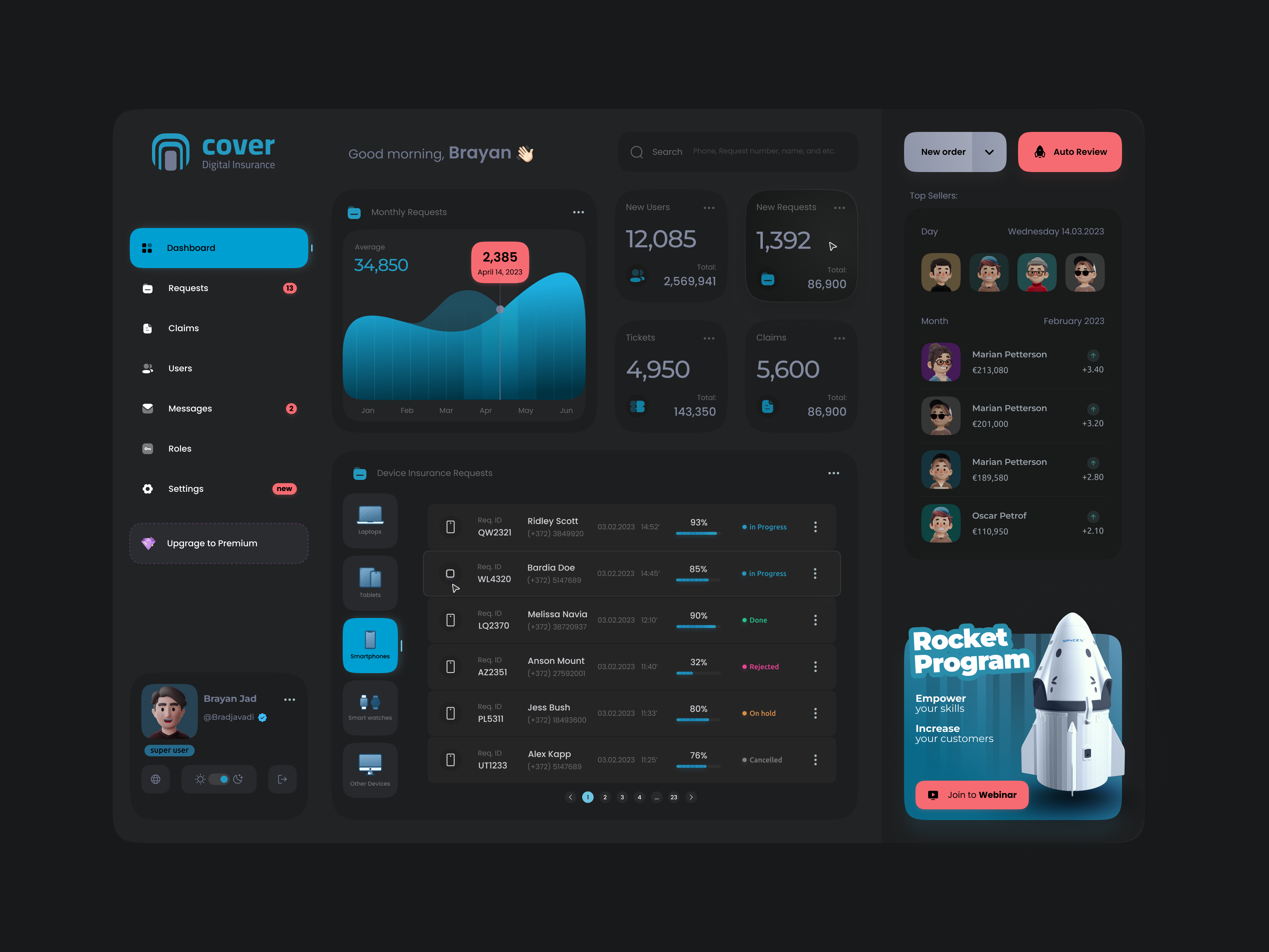 Cover – Digital Device Insurance by Bardia for Design Squad on Dribbble