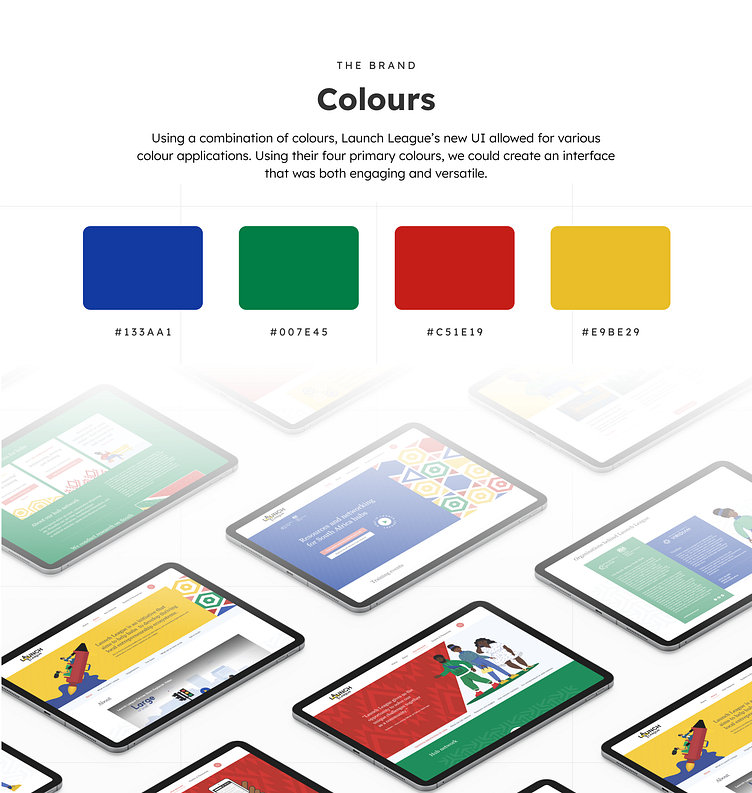 Launch League Case Study & UX/UI Breakdown by Pepperplane on Dribbble