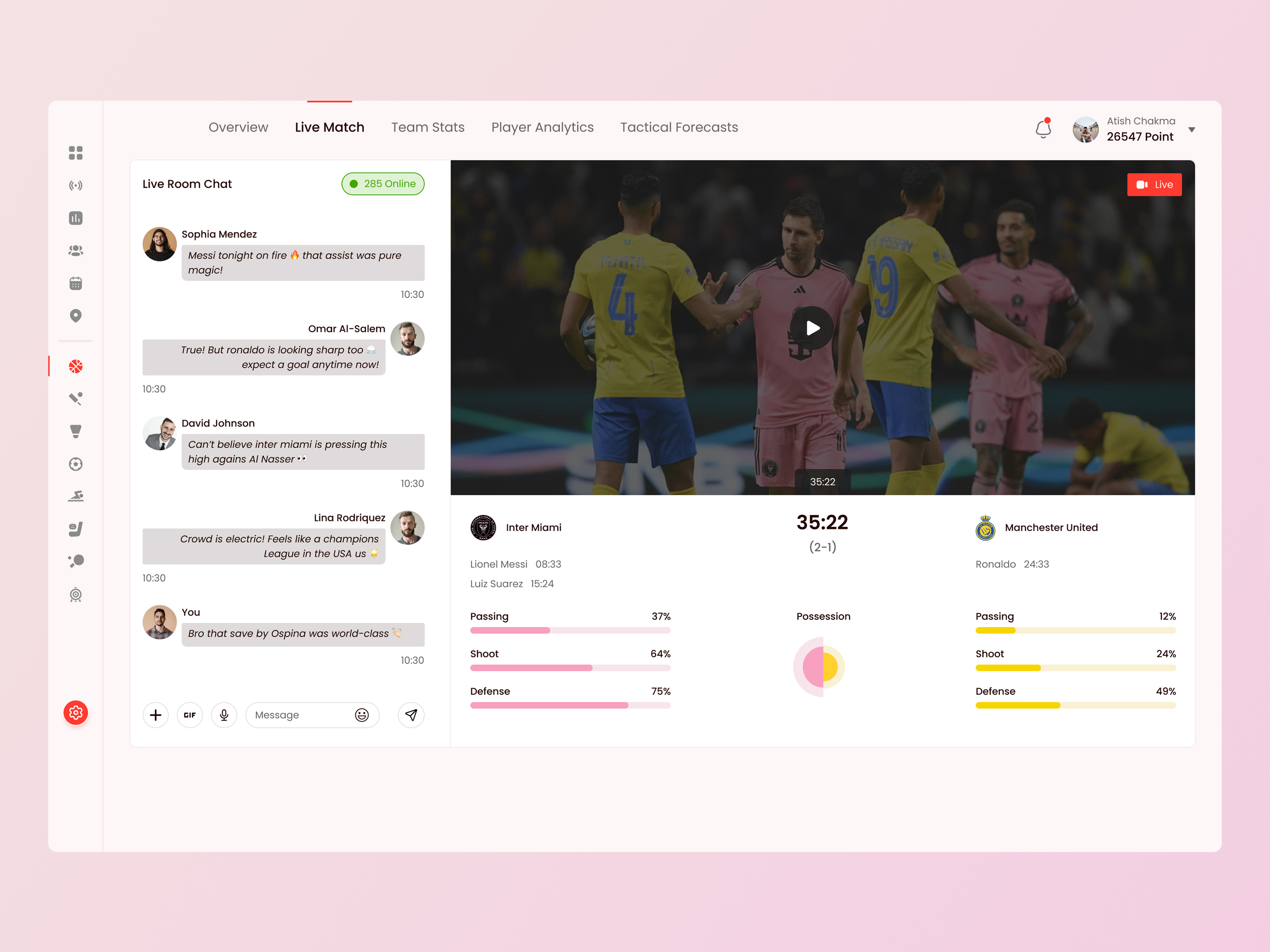 Football Match Analytics Dashboard – Live Stats & Chat by Atish Chakma ...