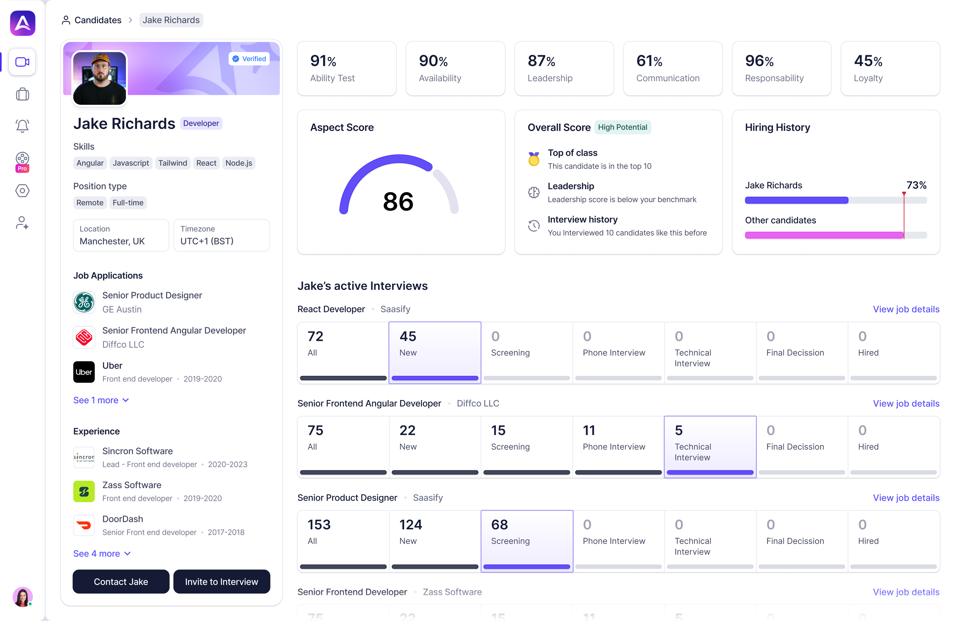 Candidate profile page for job interviewing dashboard by Virgil Pana on ...