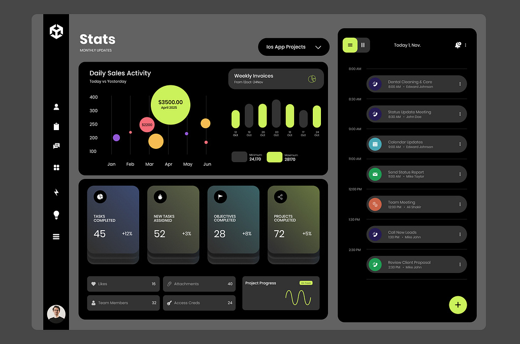 🎨 Dashboard UI Design – Modern & Sleek by Tec sense Innovations Pvt ...