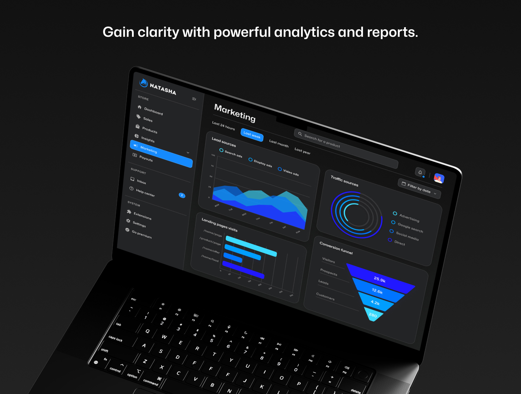 Natasha - SaaS Dashboard UI Kit by ThemeFellas on Dribbble