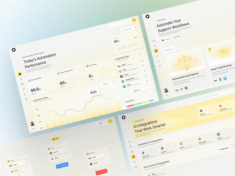 SaaS Analytics Dashboard – Automation Performance & Metrics by Fokhrul ...