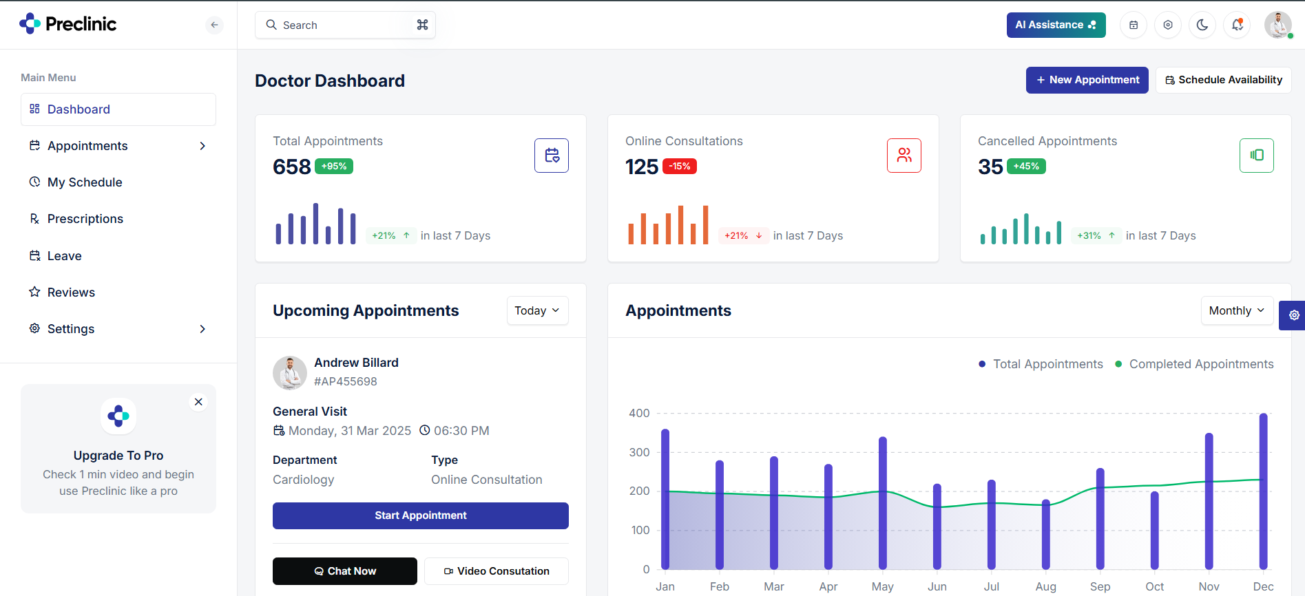 Admin Dashboard Design by Turjo S. on Dribbble