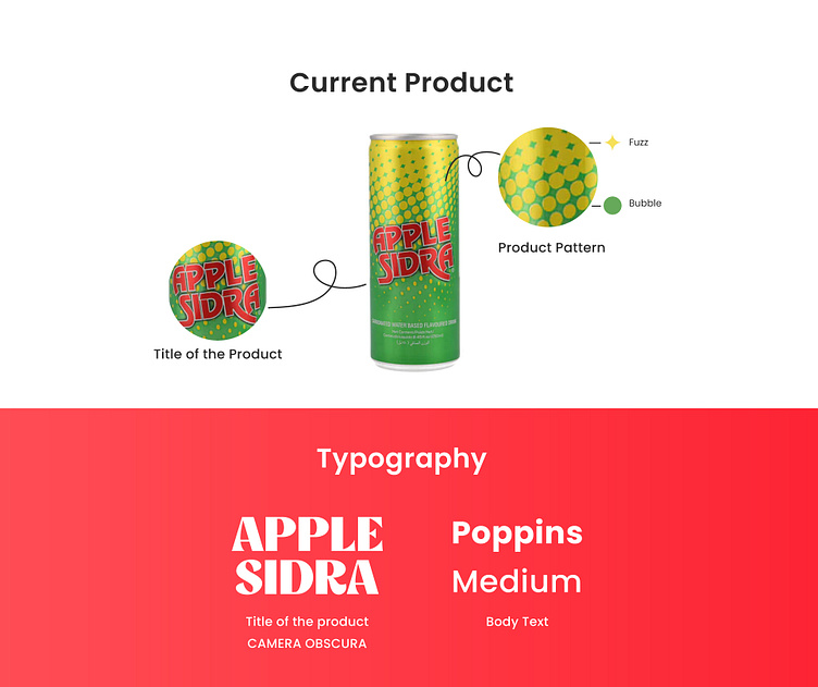 Apple Sidra - Packaging Design by Saad Alam Khan on Dribbble