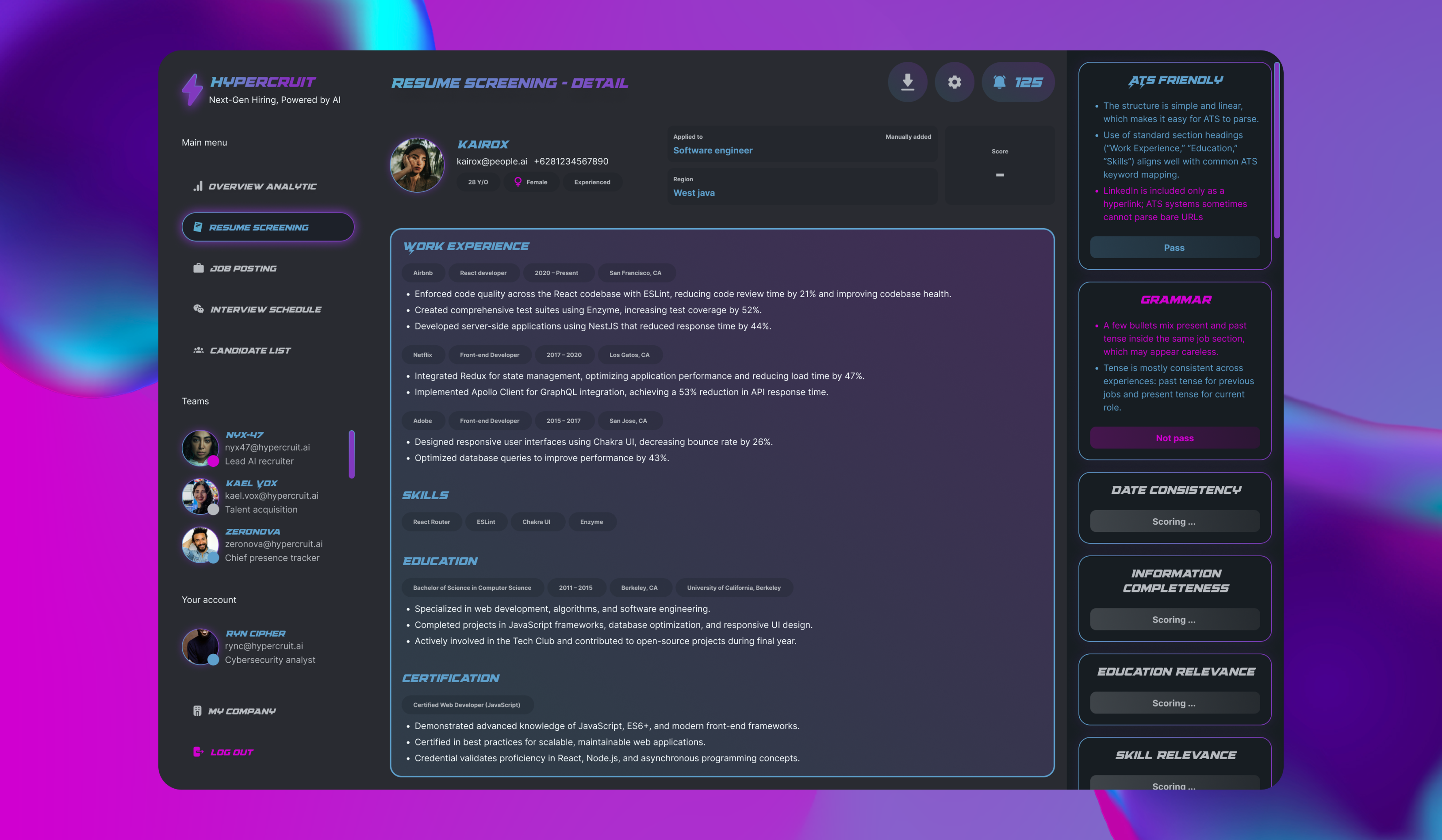 Hypercruit – AI Resume Scoring Dashboard by Armansyah Hakim on Dribbble