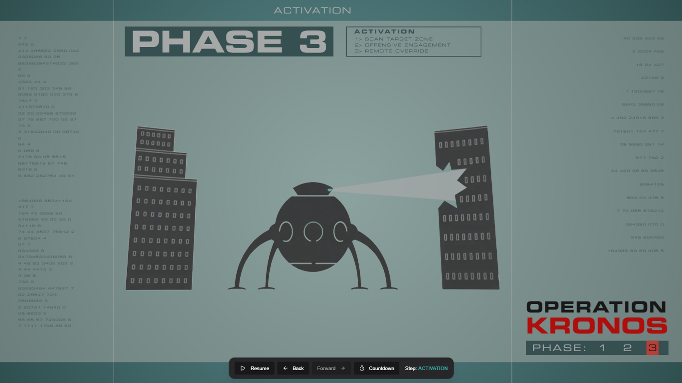 Syndrome Main Computer (from "The Incredibles", 2004) by Giuseppetm on Dribbble