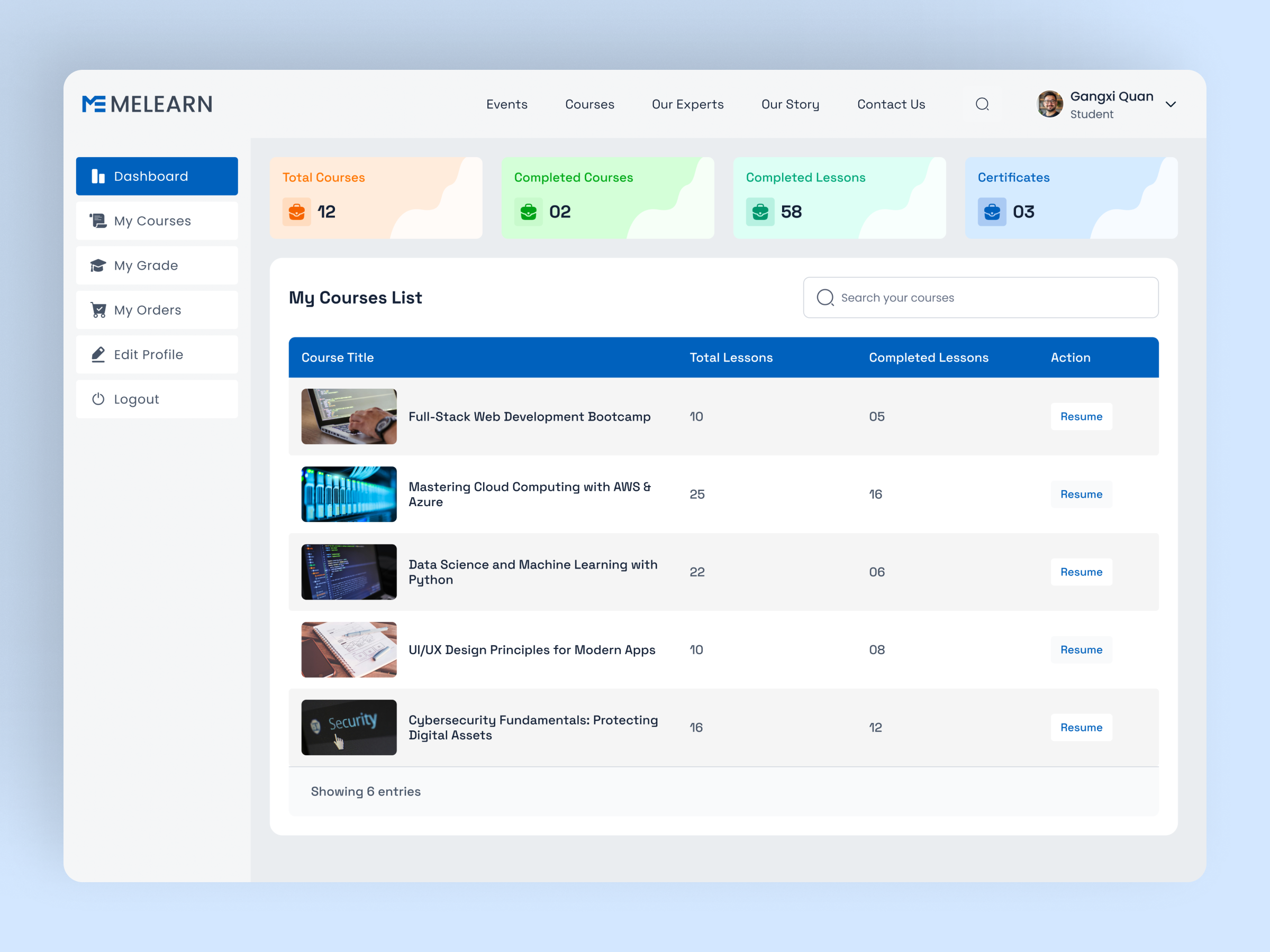 Student Dashboard | LMS UI/UX Design by Asif Mahmud on Dribbble