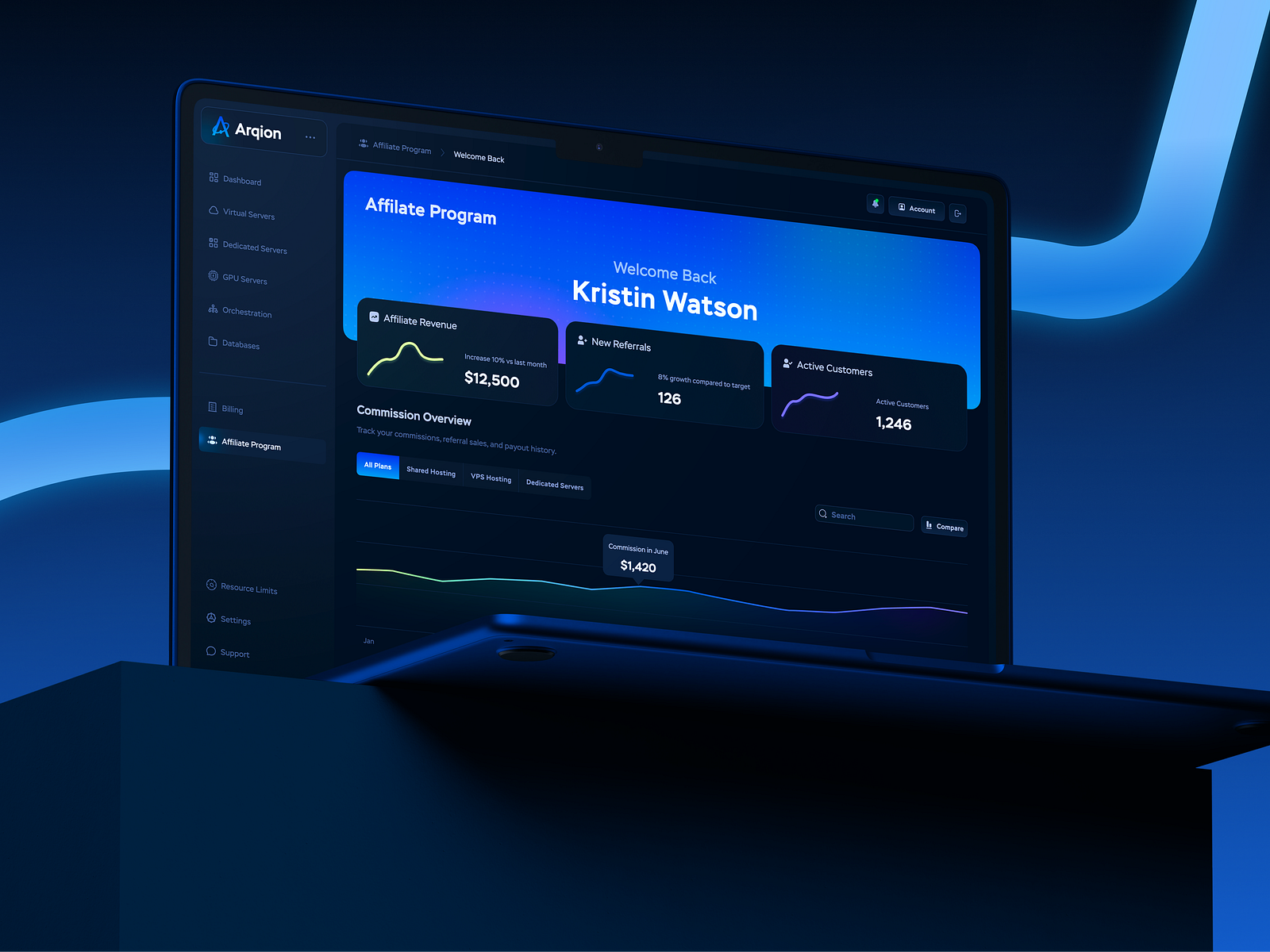 Modern Hosting Dashboard UI by Dan Ivanichev on Dribbble