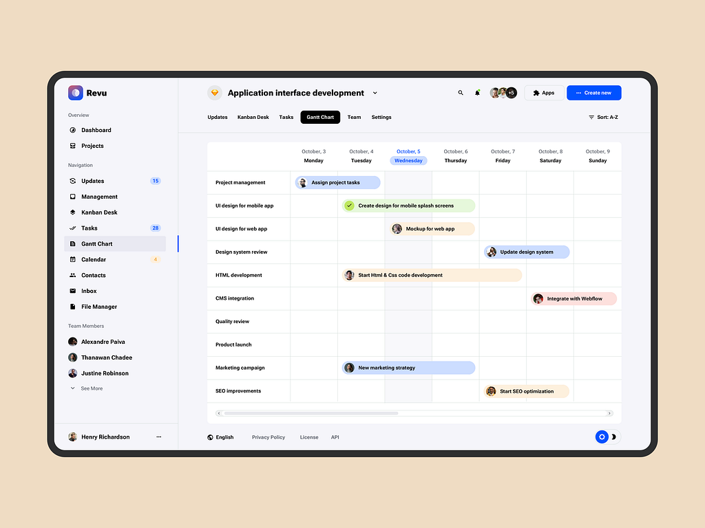 Gantt Chart - Revu UI Kit by WhiteUI.Store on Dribbble