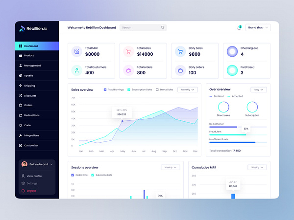 Rebillion - eCommerce Checkout Web App by Rifat Hossain on Dribbble