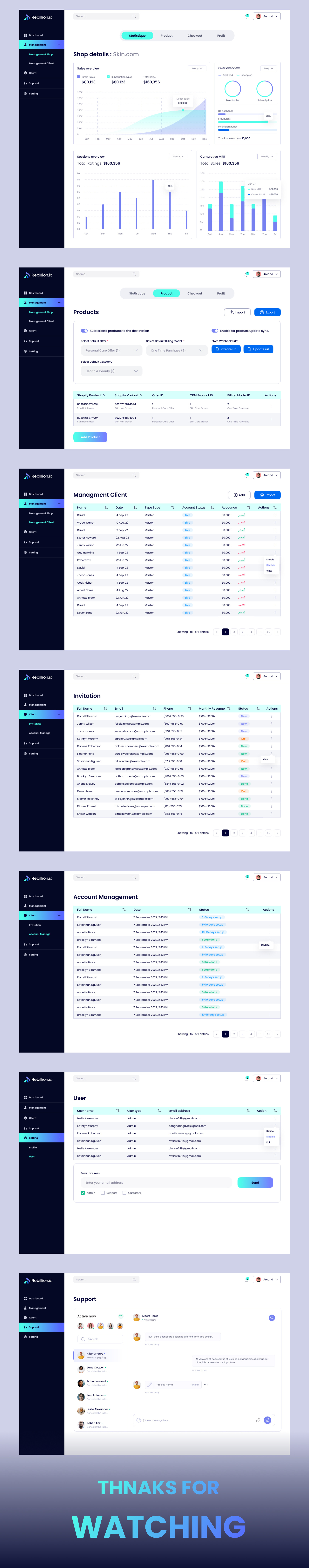 Rebillion - eCommerce Checkout Web App by Rifat Hossain on Dribbble