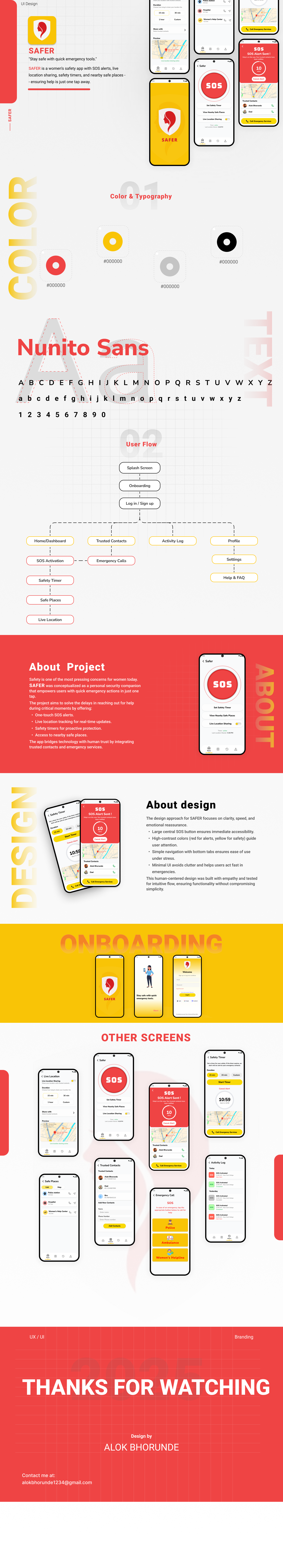 SAFER – Women Safety Mobile App (UI/UX Case Study) by Alok Bhorunde on Dribbble