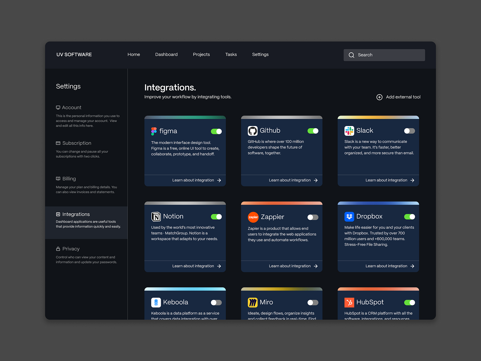Setting Dashboard Interface by RJ on Dribbble