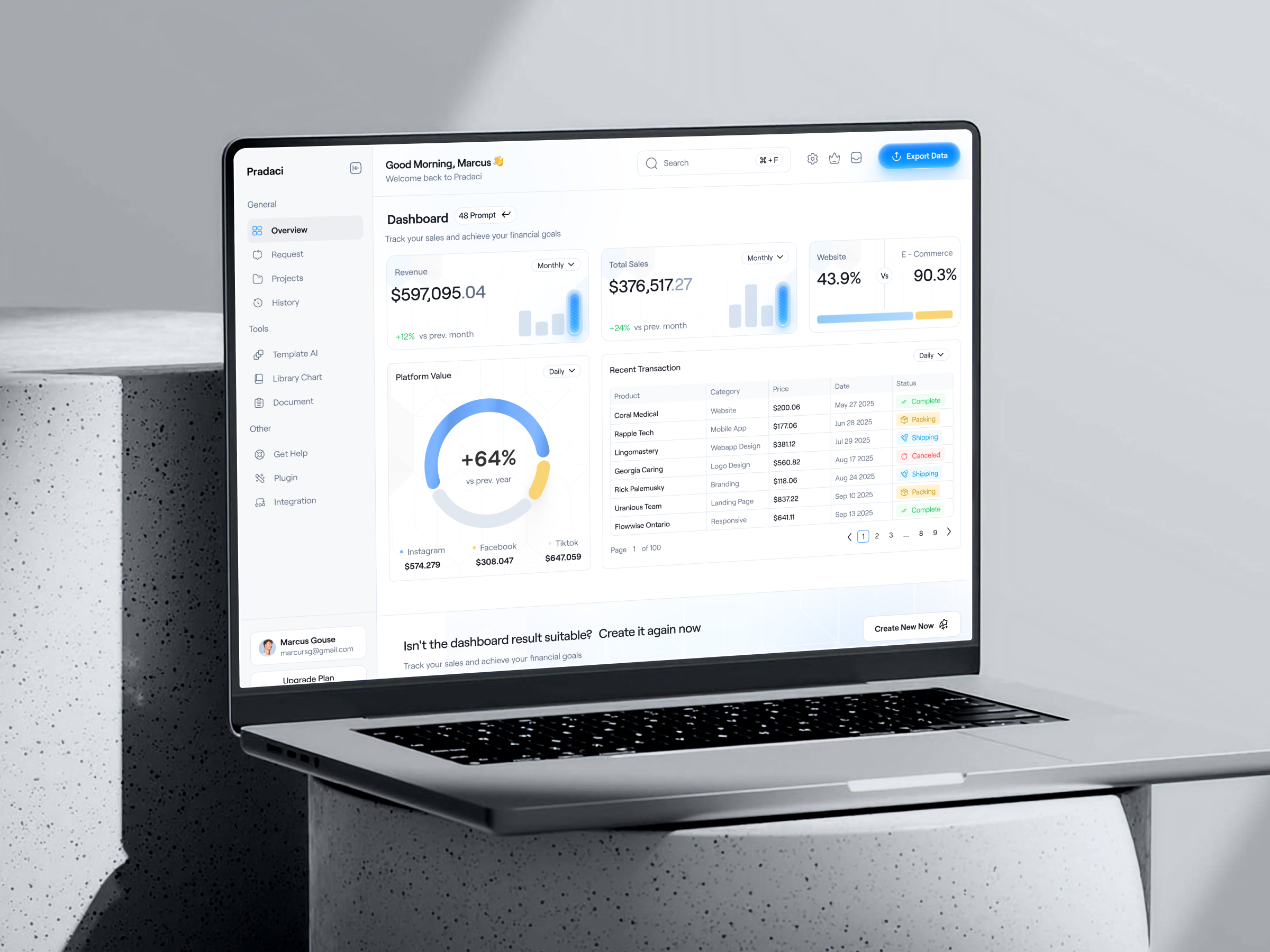 Financial Dashboard UI - Sales & Revenue Analytics by Muhsin on Dribbble