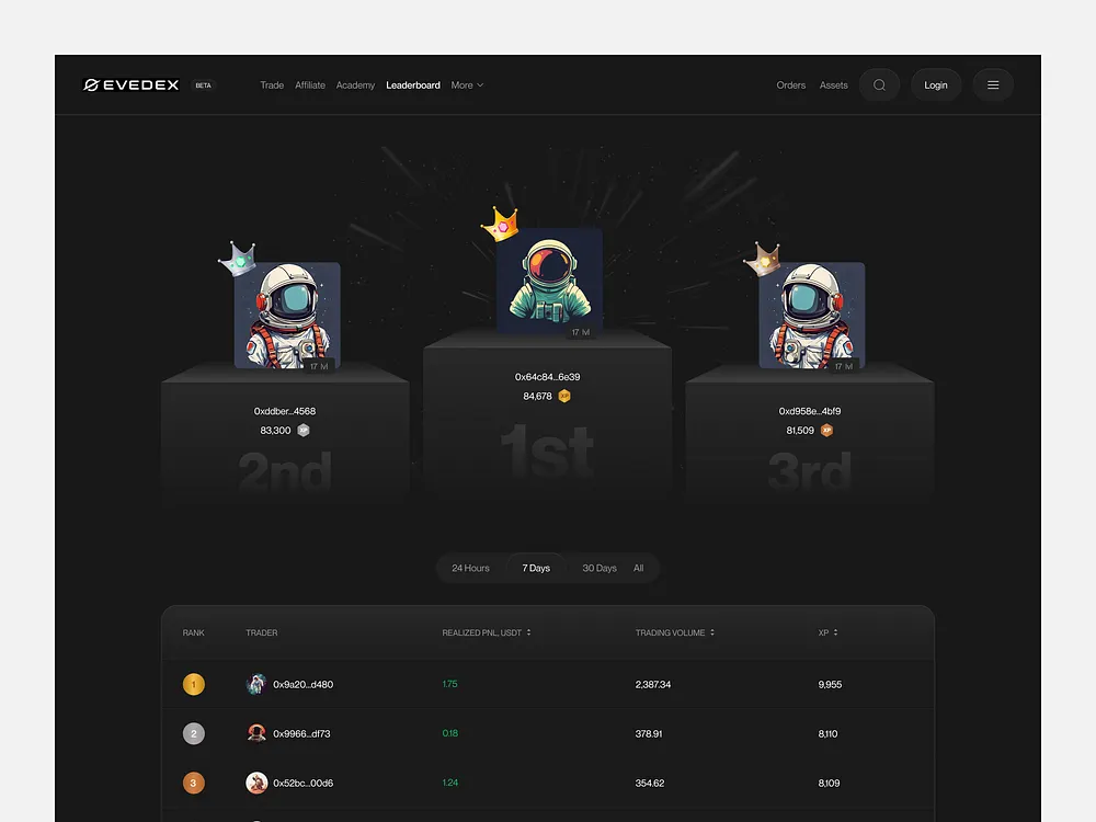 EASIN ARAFAT🔥 | Dribbble