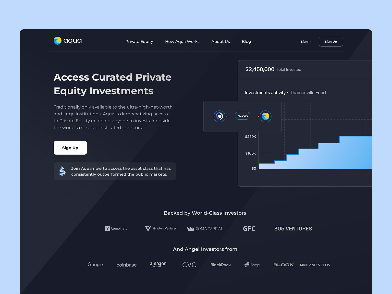 Aqua - Investment Platform by Awesomic on Dribbble