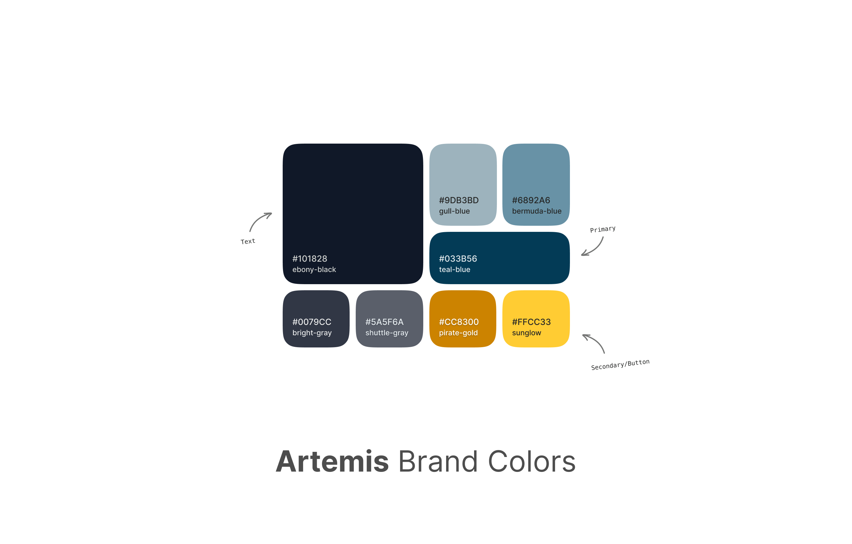 Artemis brand identity design - Guideline 1 by Maheshwaran (Eswar ...