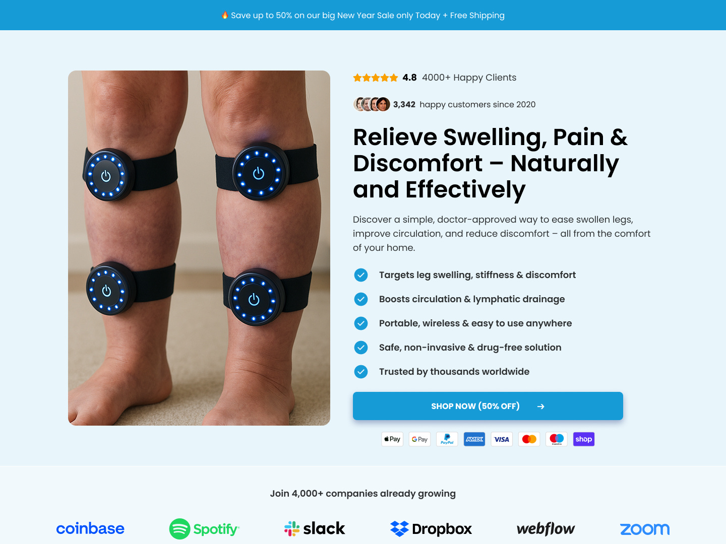 Funnelish - Most Popular Funnelish Template, Pain & Discomfort by JH ...