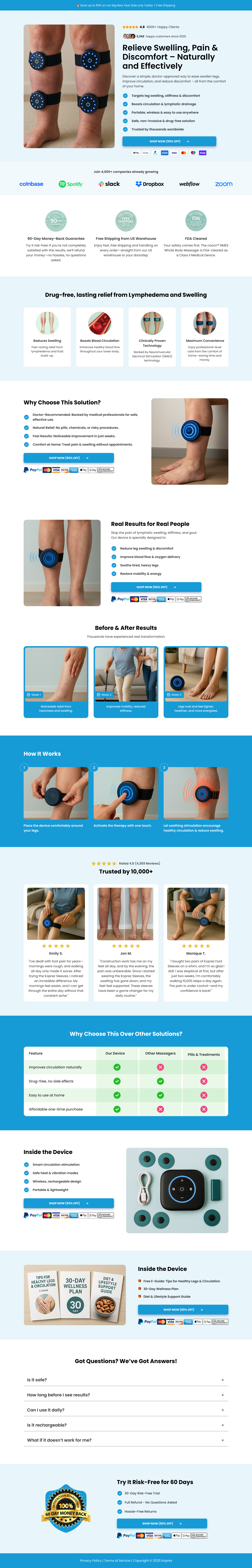 Funnelish - Most Popular Funnelish Template, Pain & Discomfort by JH ...