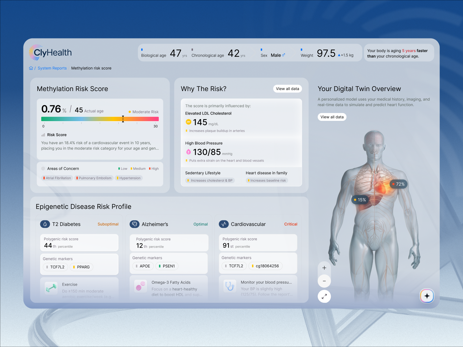 See Your Health in 3D, Guided by AI by George Railean on Dribbble