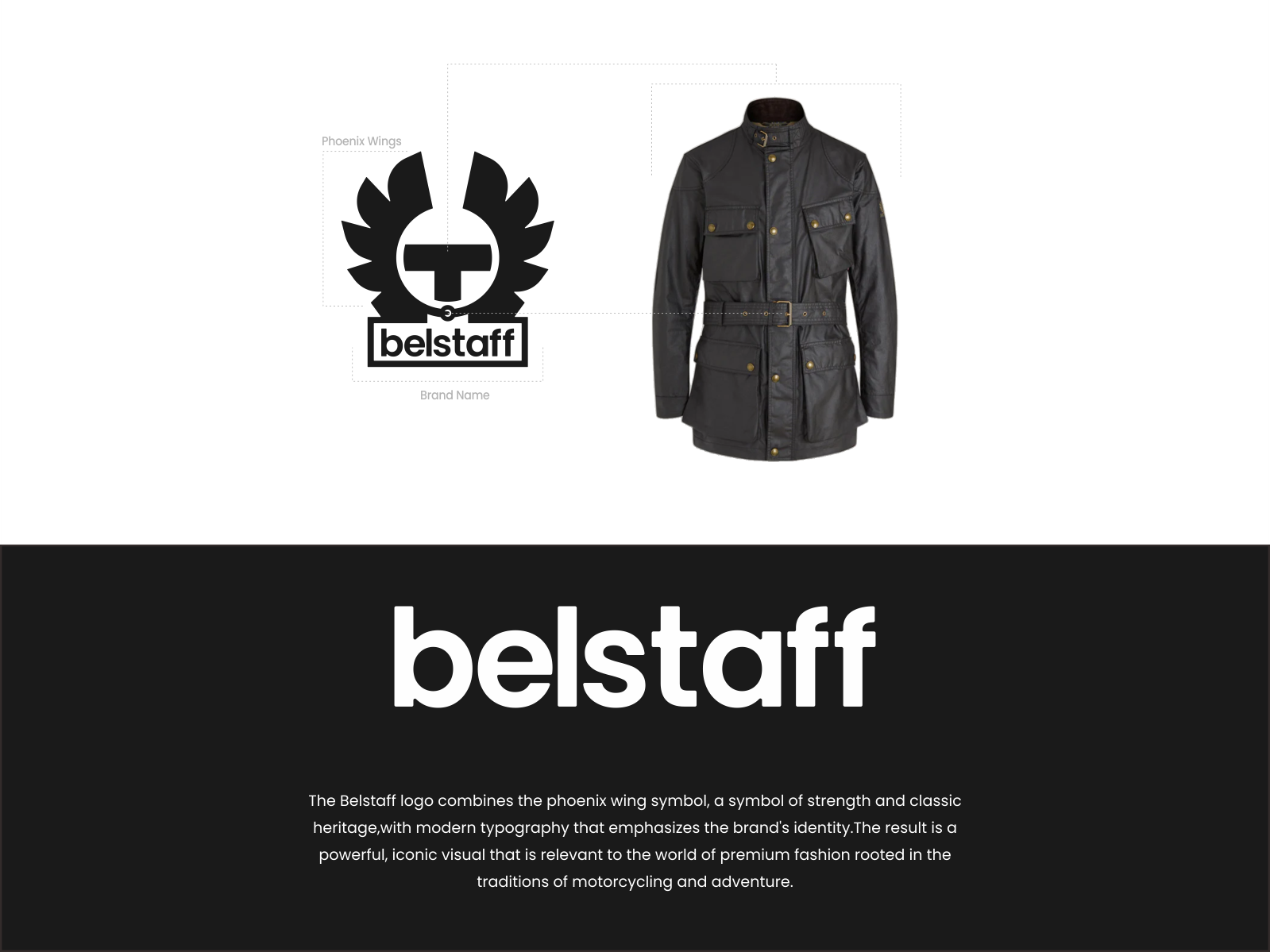 Belstaff designs, themes, templates and downloadable graphic elements ...