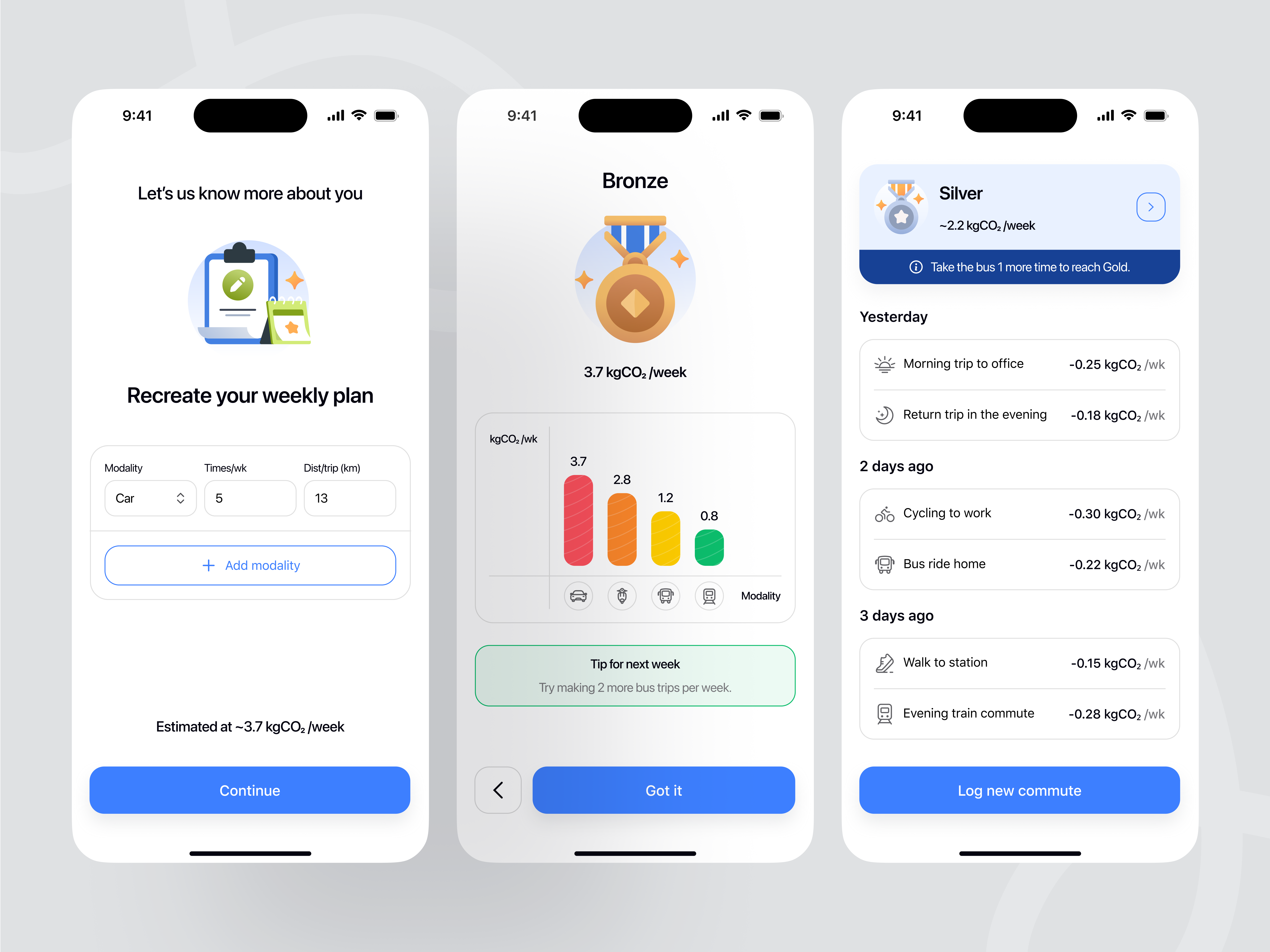 Low-Emission Habit Planner – Mobile App Concept by Dede Alsa on Dribbble