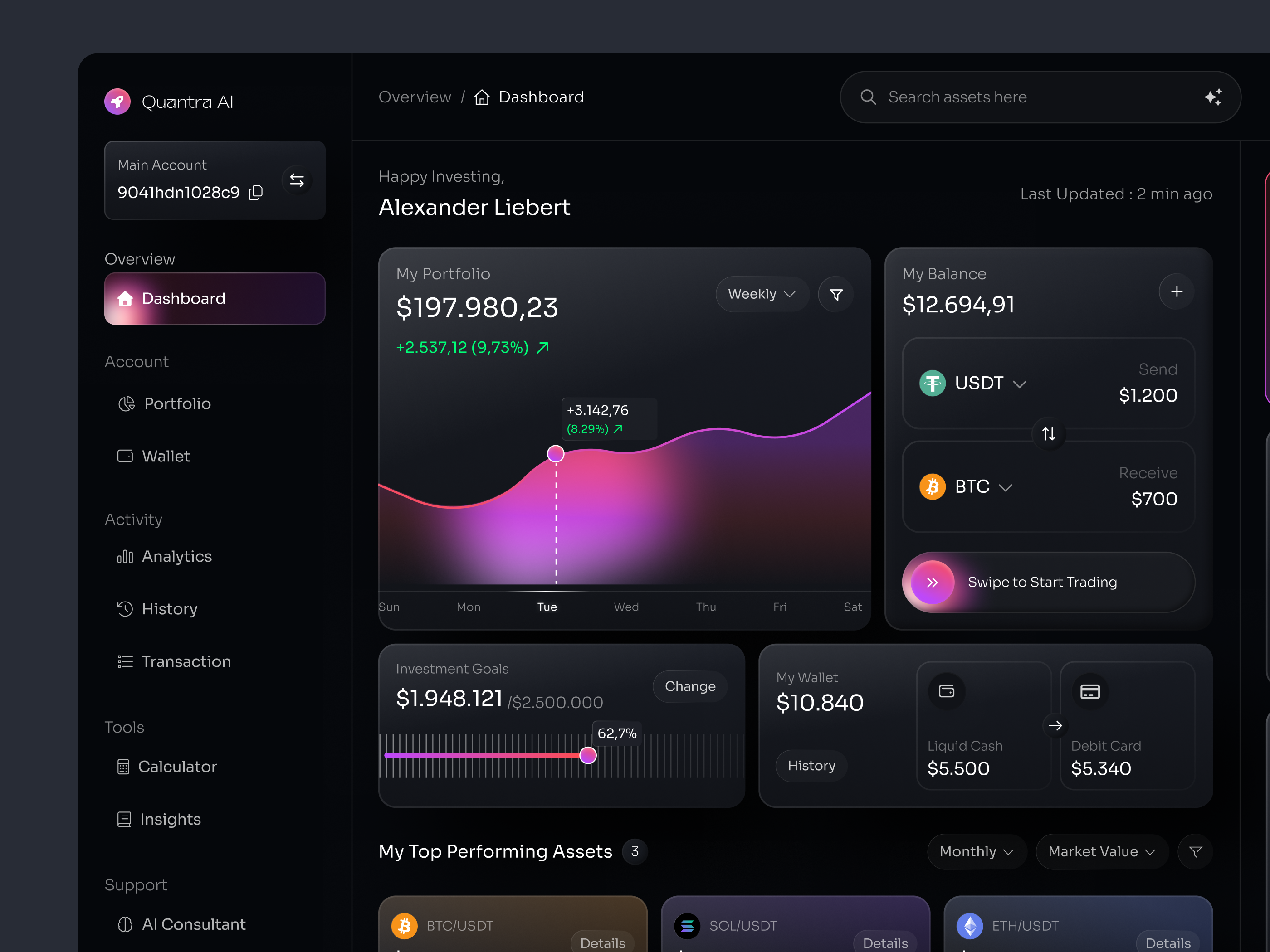 Quantra.ai - AI Crypto Investment Dashboard by Adam Himawan for SlabPixel on Dribbble