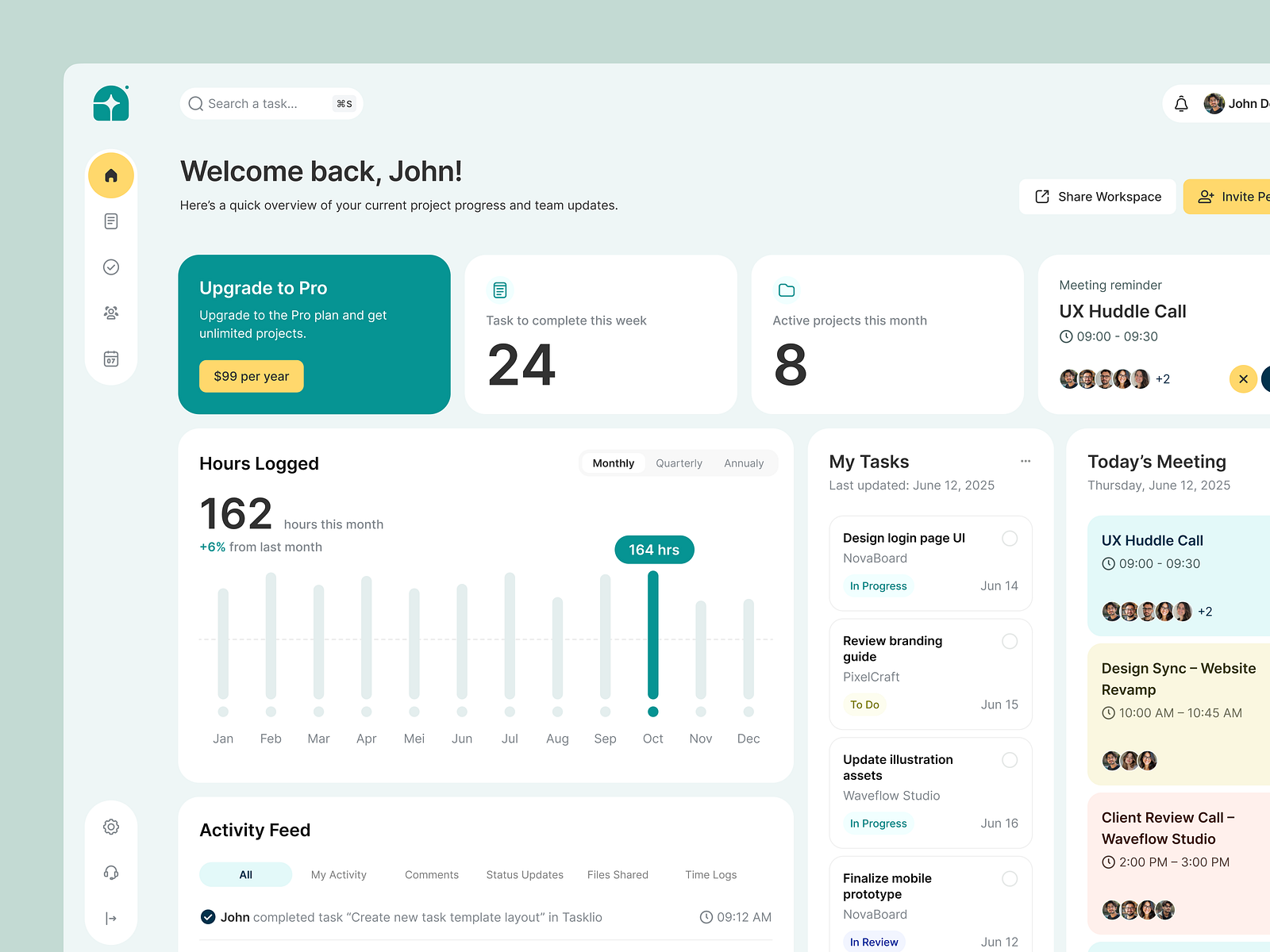 Project Management Dashboard by Budiarti R. on Dribbble