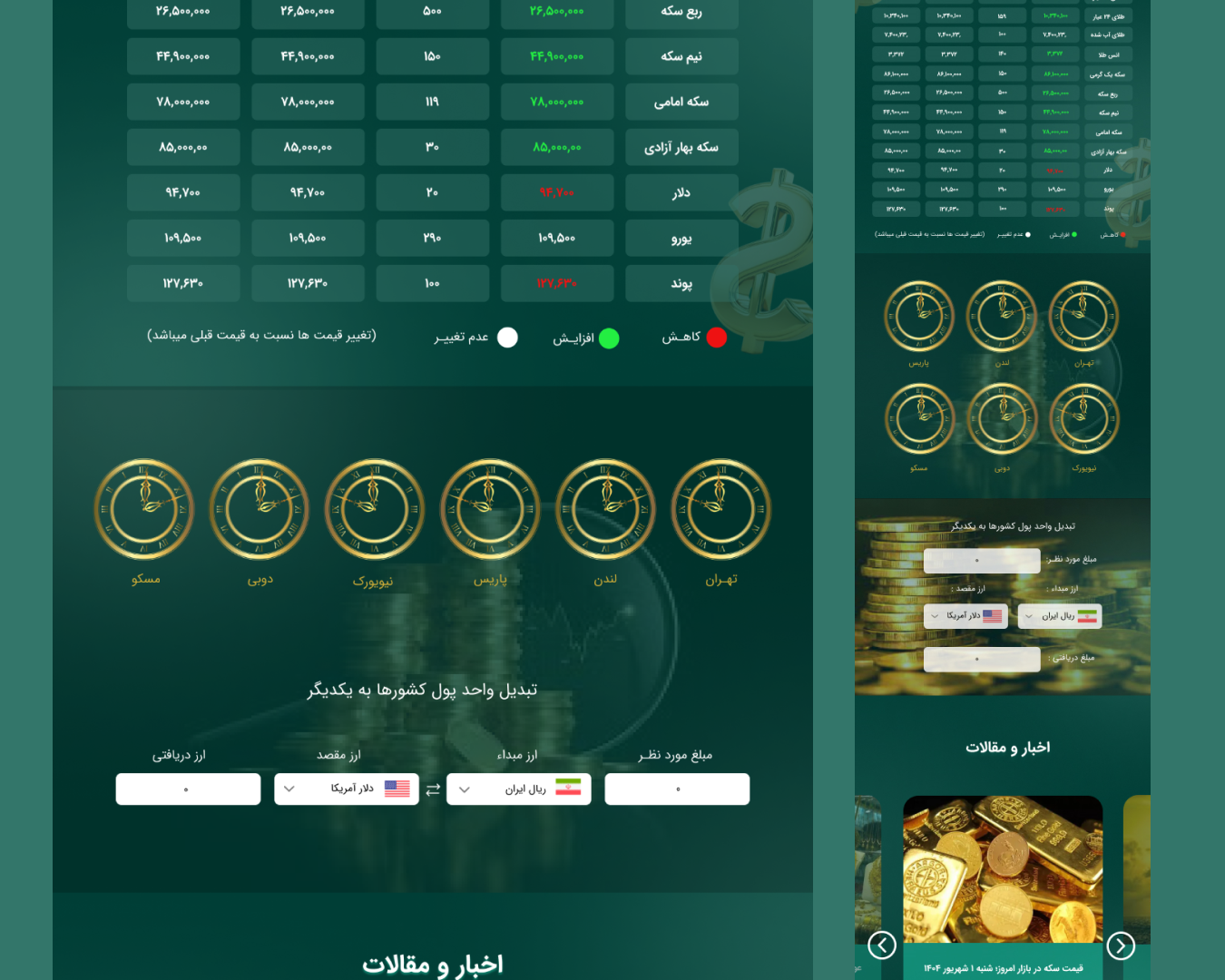 UI design of Dollar & Gold website by Atena Taghavibayat on Dribbble