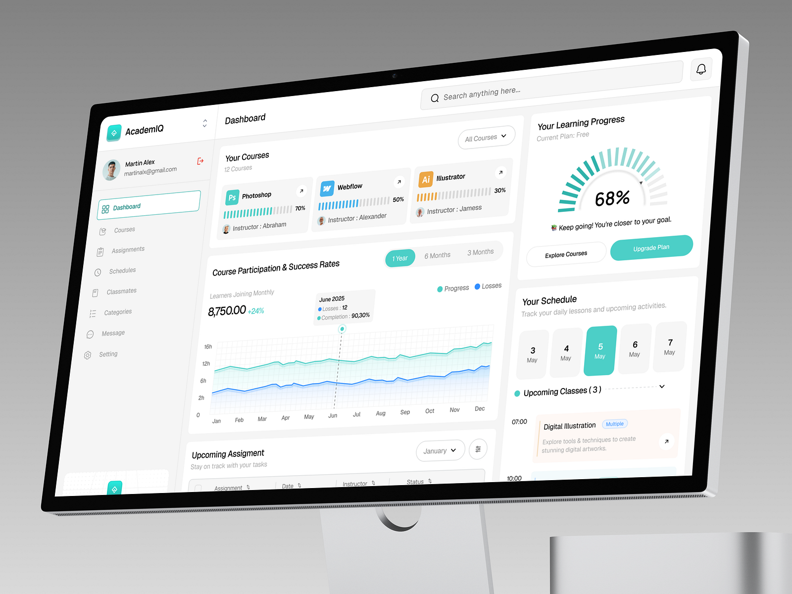AcademIQ – Dashboard E-Learning Management System by Vektora UIUX for ...