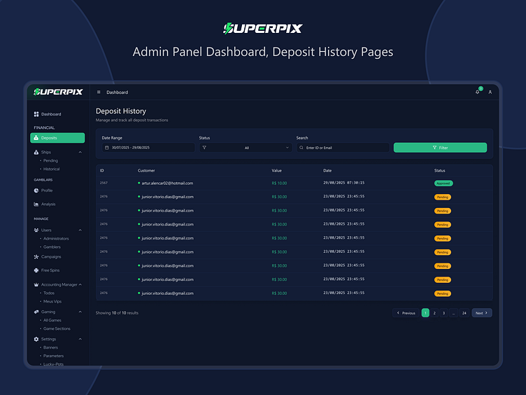 Deposit History Dashboard UI by Atiqur Rahman ‌ on Dribbble