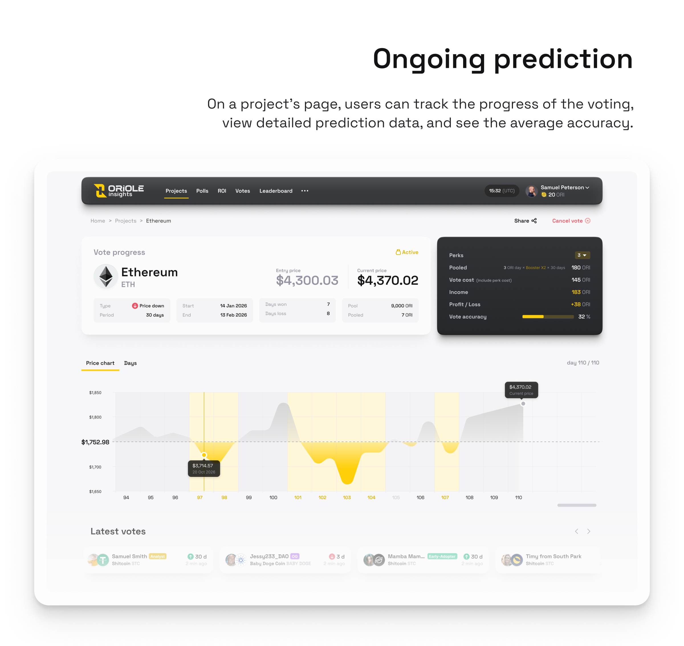 Oriole Insights crypto market prediction platform by ZBS Tech on Dribbble