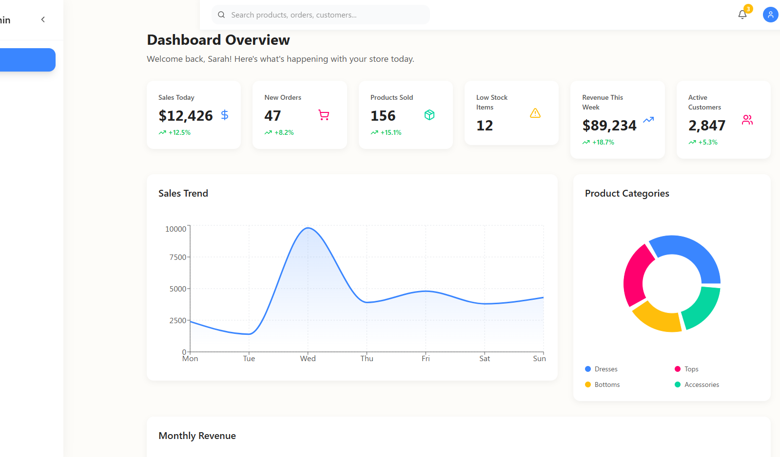 E-commerce Dashboard Design (Admin Panel) by Md. Enamul Haque Chowdhury (Enam) on Dribbble