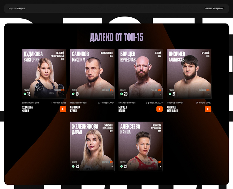 Russian UFC Fighters Ranking — Website Landing Design by Anastasia ...