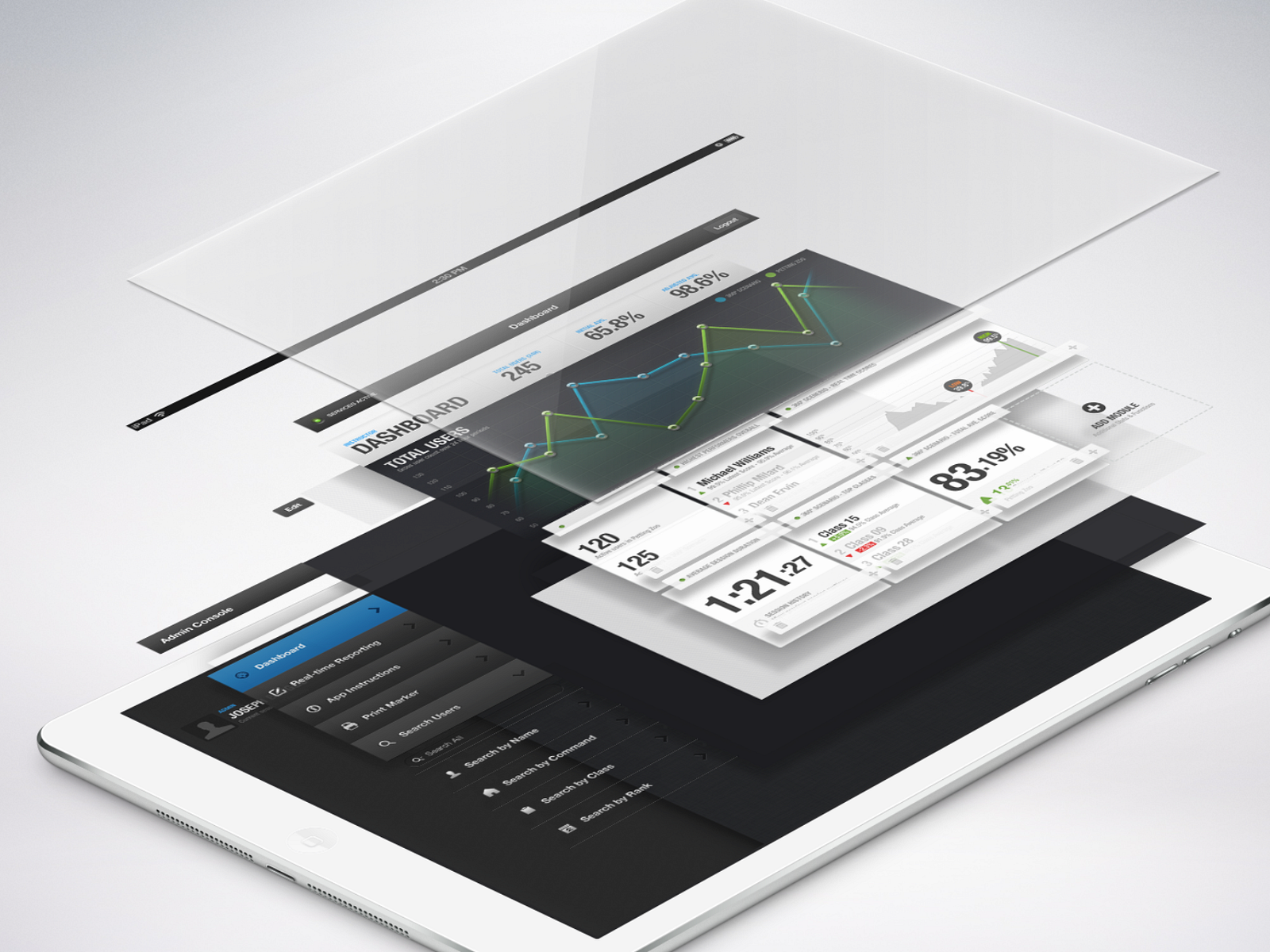 Dashboard Exploded by Patrick Robert Doyle on Dribbble