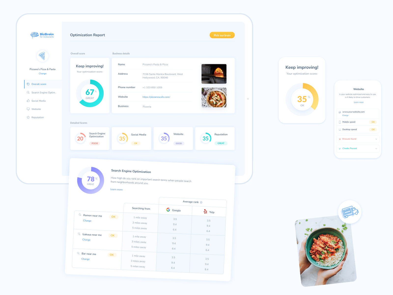 Smart Dashboard Design for AI-Powered Business Insights by Rubyroid ...