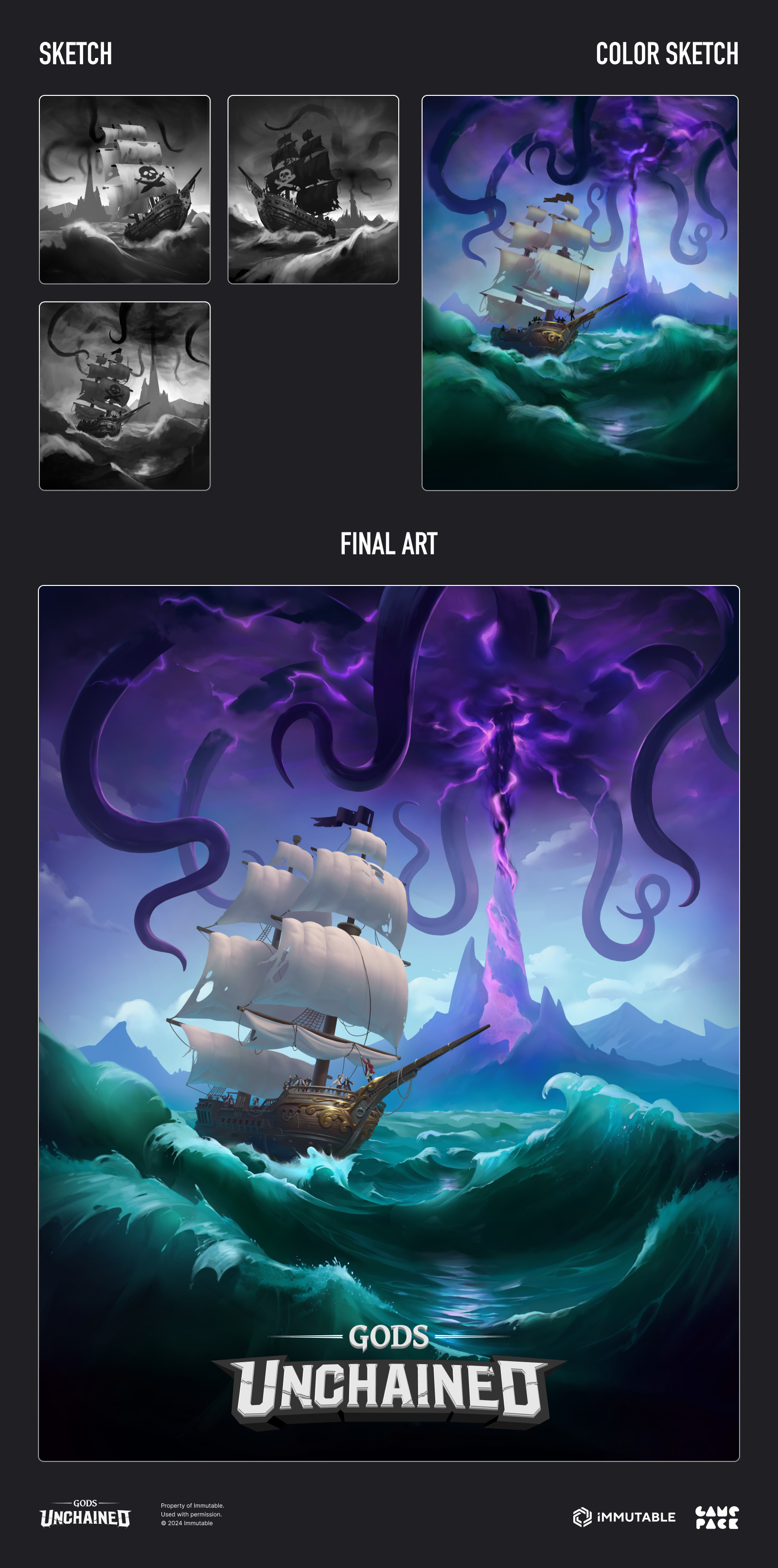 Gods Unchained - 2D Game Art by GAMEPACK Studio on Dribbble